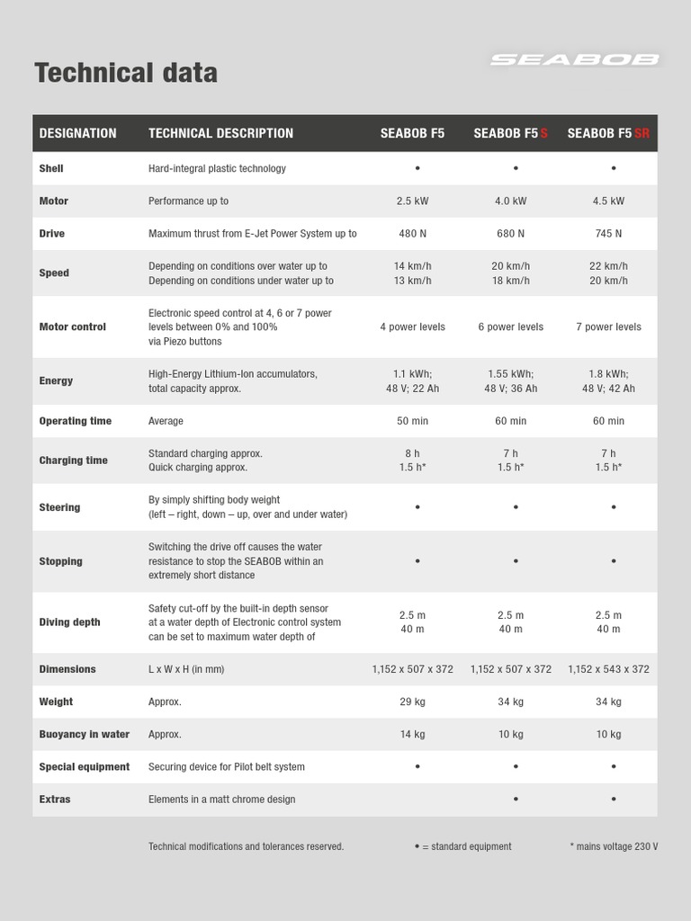 SEABOB Technical Data 1 | PDF | Electric Motor | Electric Power