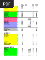 IPL Matches 2008-2020 - Dataset | PDF | Team Sports | Ball And Bat Games