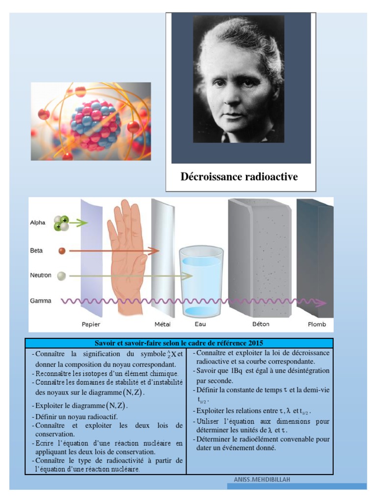 Polycopie PDF | PDF | Noyau atomique | Radioactivité