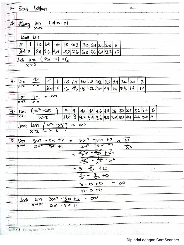 3 - Ferdo Ar Rafi' Mahajana Prasmara - 1B TMPP - MT2 PDF | PDF
