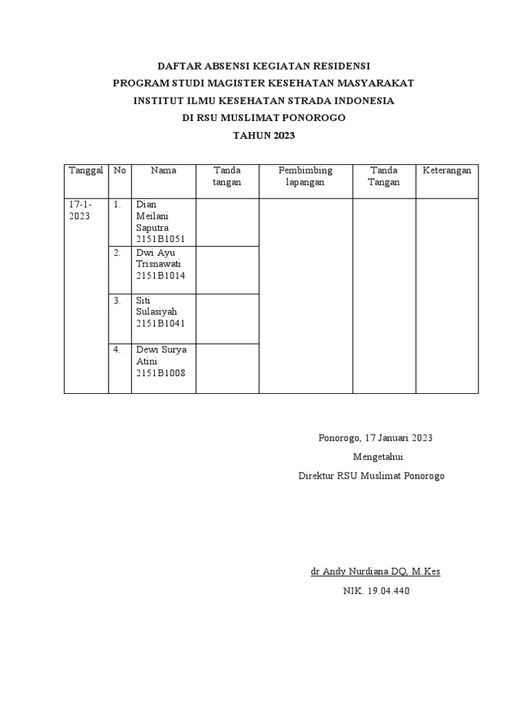Daftar Absensi Residensi Magister Kesehatan | PDF