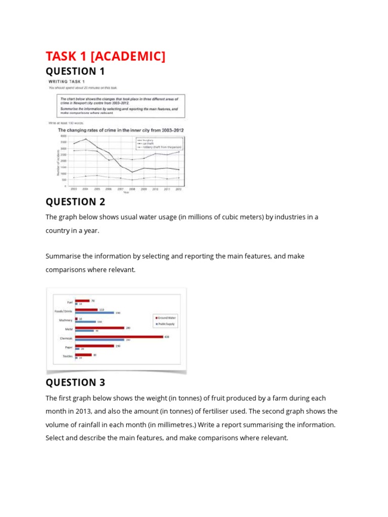 IELTS Academic Task Analysis | PDF | Tourism | Water