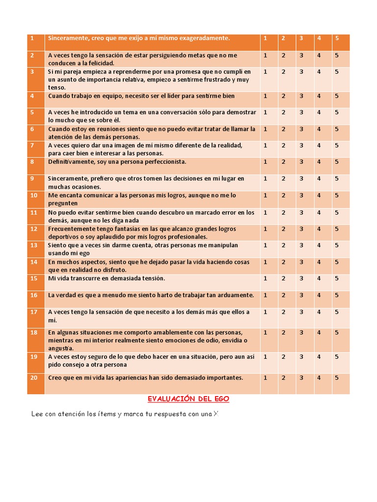 Evaluación Del EGO | PDF