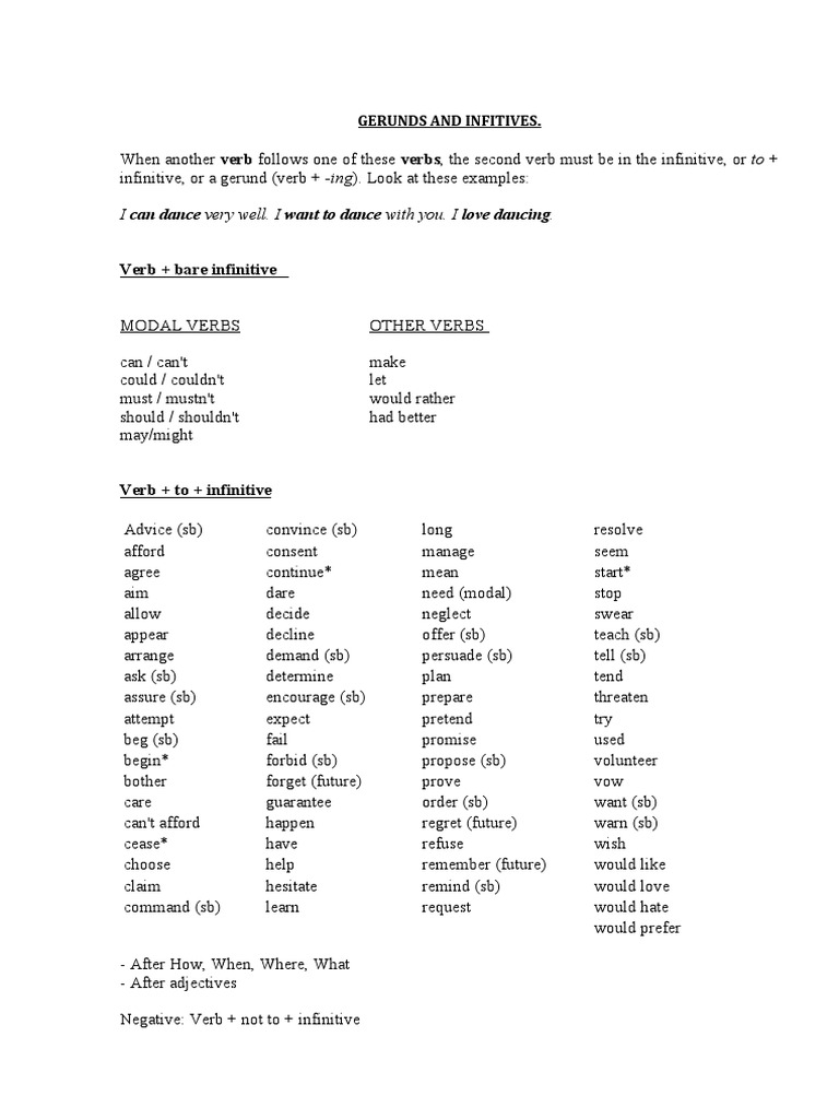 Understanding the Usage of Gerunds and Infinitives: A Guide to Using Verbs Correctly After ...