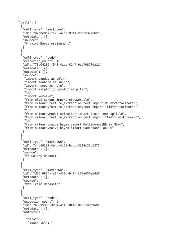 Salary Dataset Assignment Ipynb Pdf Information Science