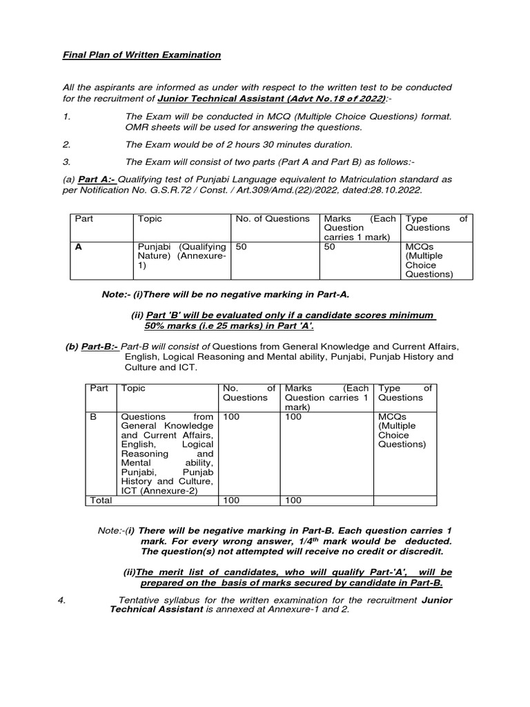 Final Syllabus Junior Technical Assistant (Advt No. 18 of 2022) | PDF