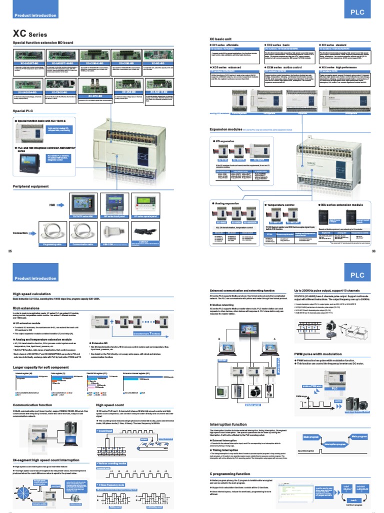 PLC XC | PDF