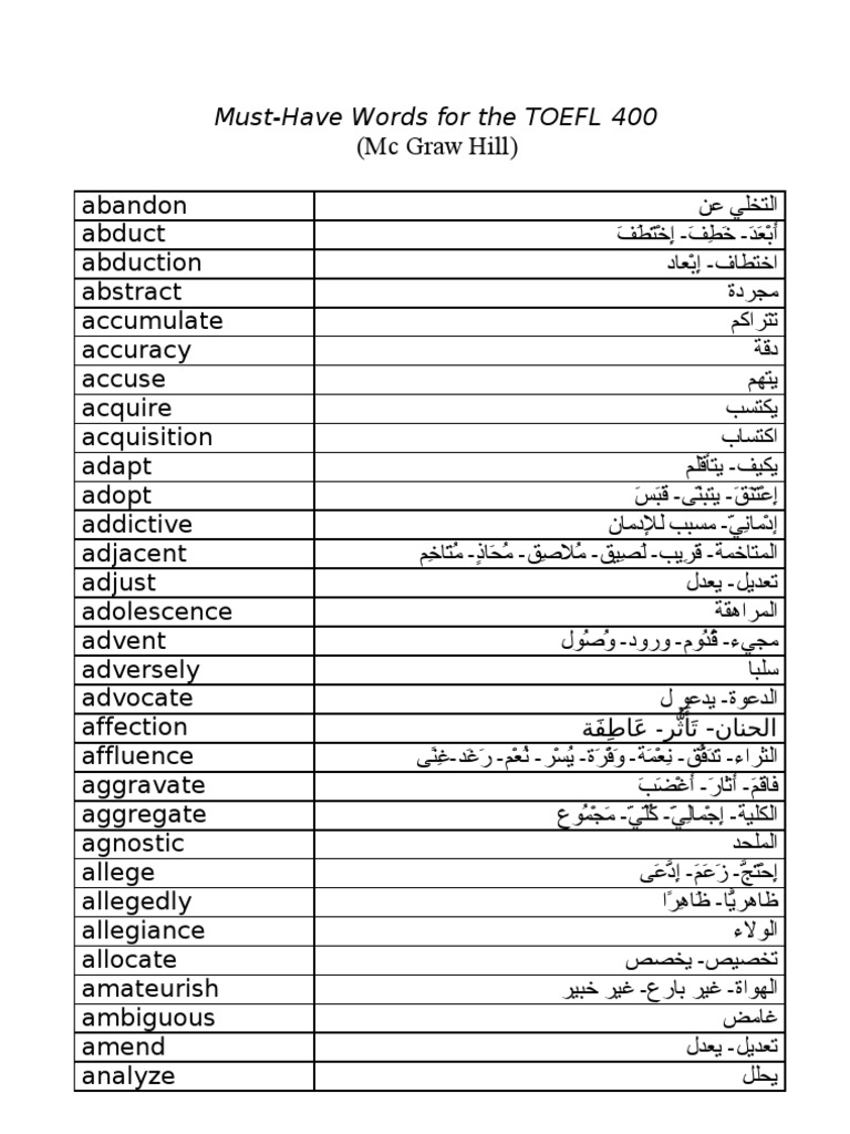 400 TOEFL Words | PDF