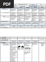 q2 Cot Filipino Week 2 Patinig Katinig | PDF