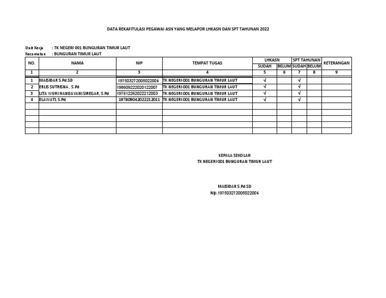 Rekap LHKASN & SPT TAHUNAN TKN 003 BTL | PDF