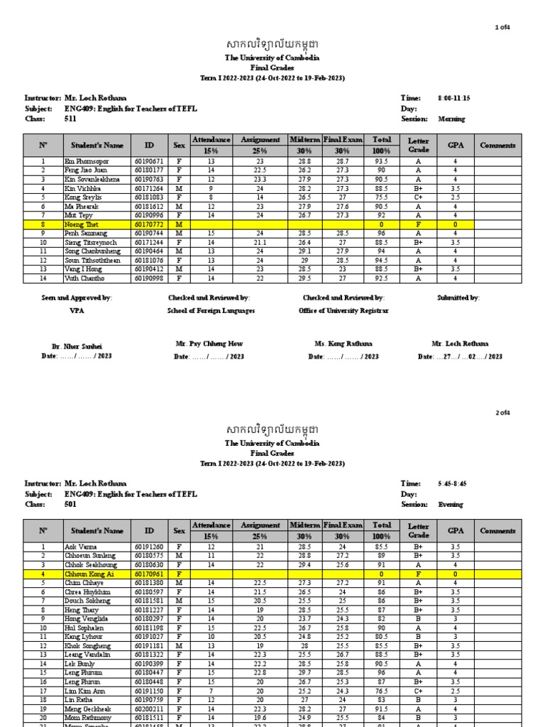I - SFL - Loch Rothana - T1 - 22-23 | PDF | Student Assessment And Evaluation | Educational ...