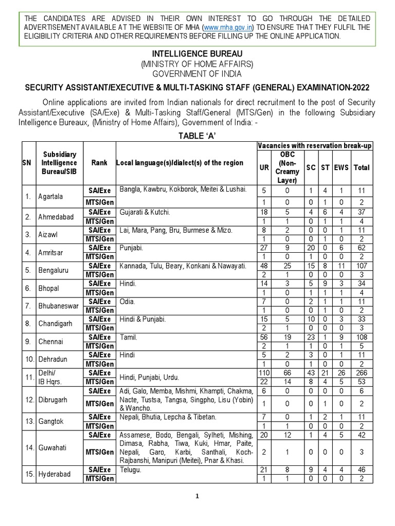 IB Notification 2023 PDF | PDF | Payments | Debit Card