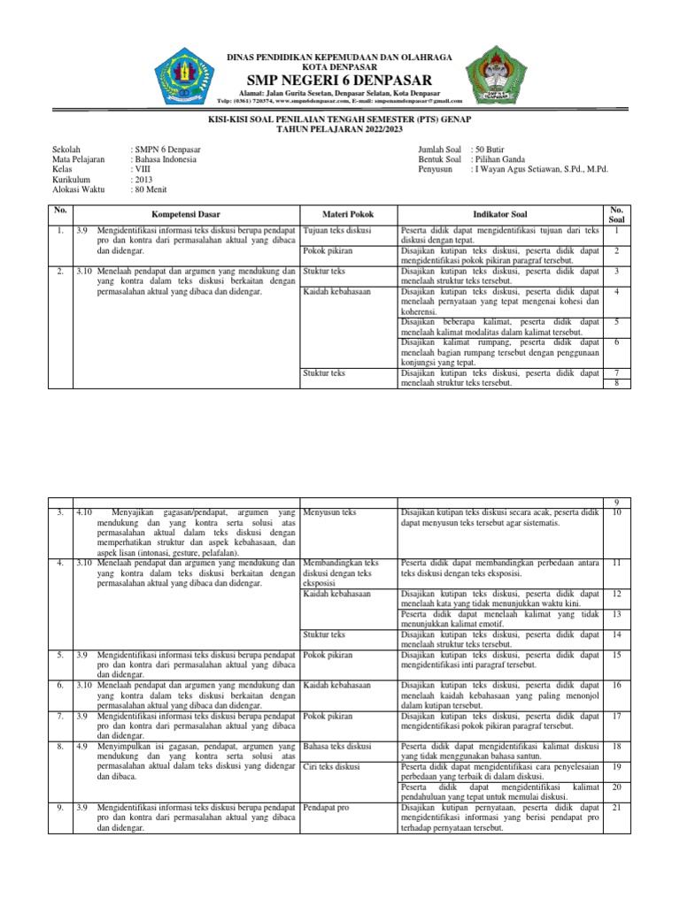 Kisi-Kisi PTS Genap | PDF