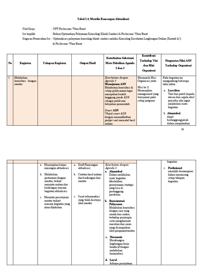 Bab Iii Tabel Matriks | PDF