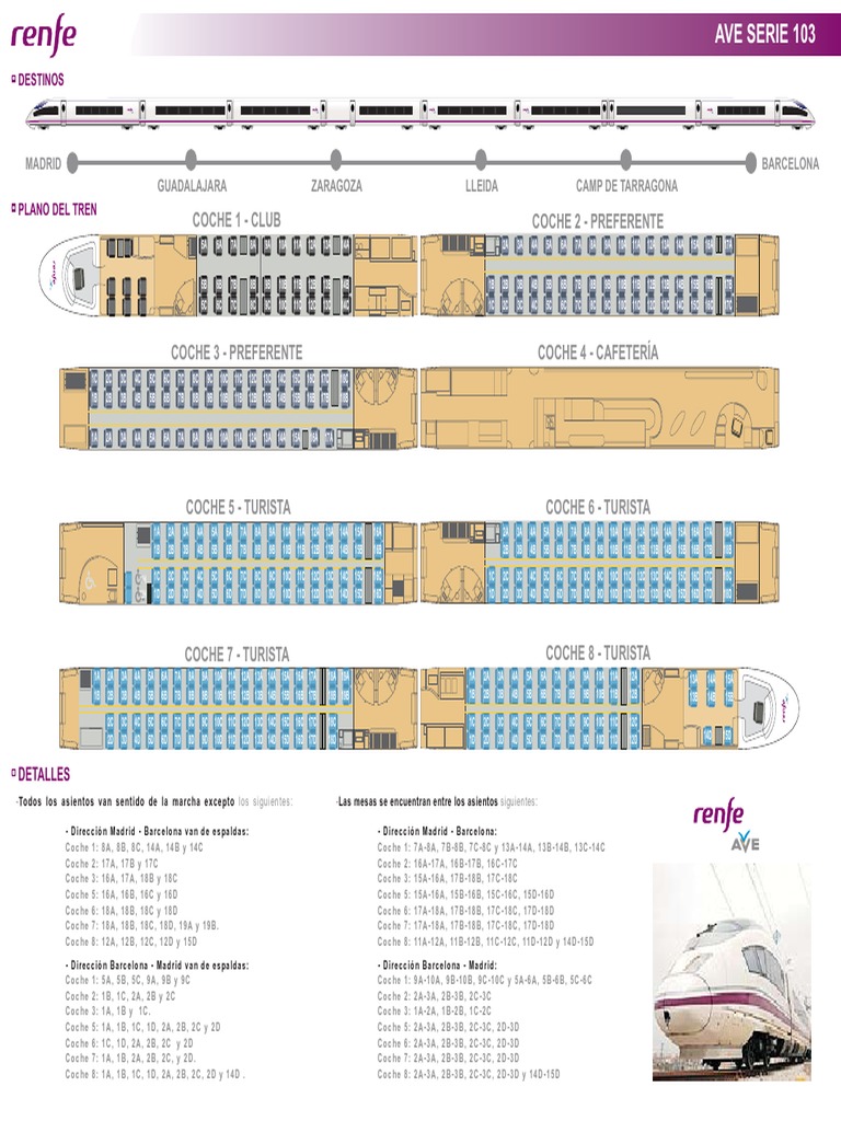 AVE MAD BCN 103 | PDF