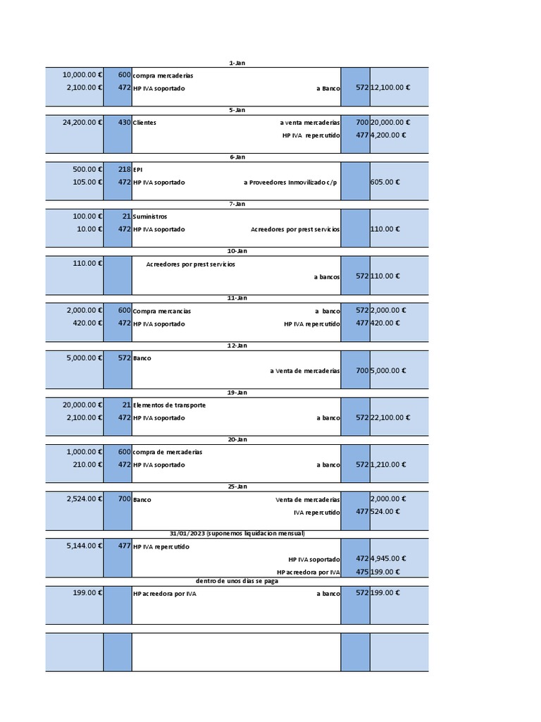 Ejericio IVA y Liquidacion | PDF