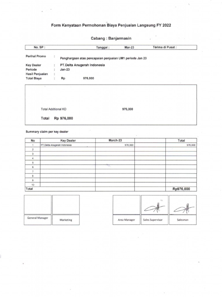 Form Penjulan Fy 2022 | PDF