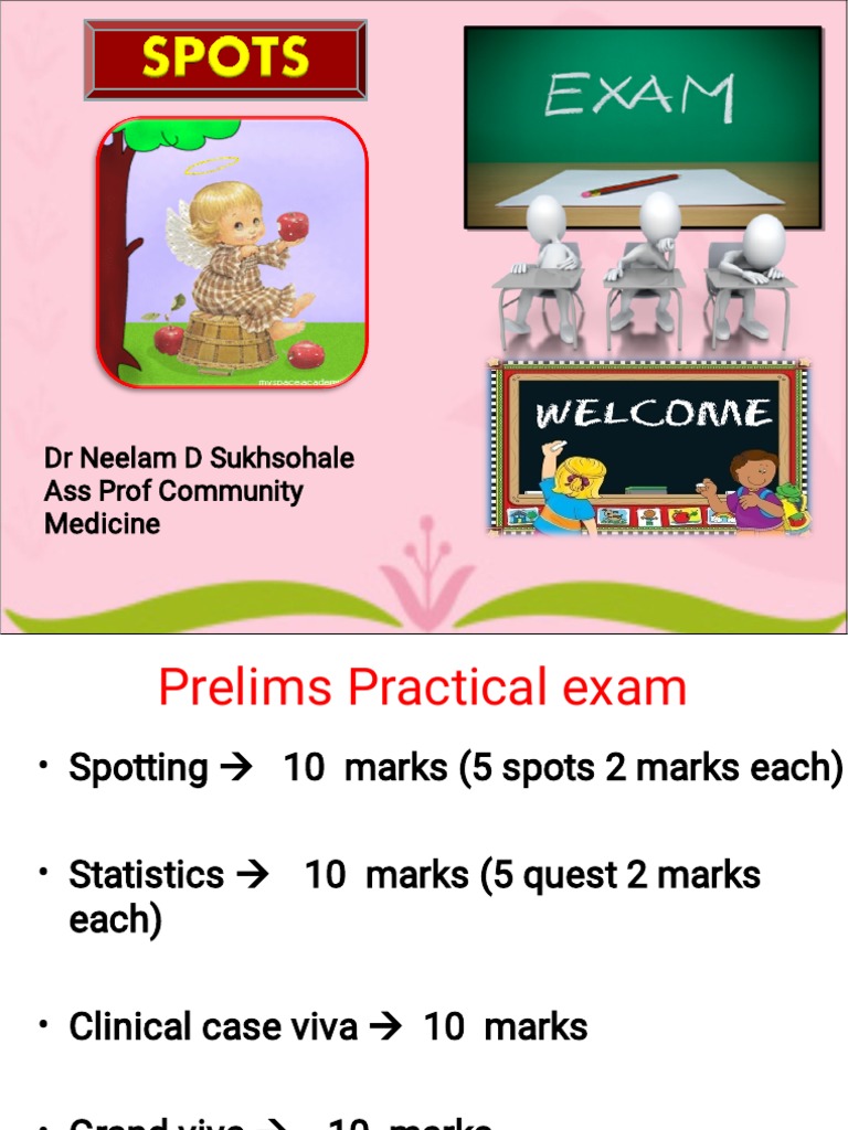 PSM Spot Community Medicine | PDF