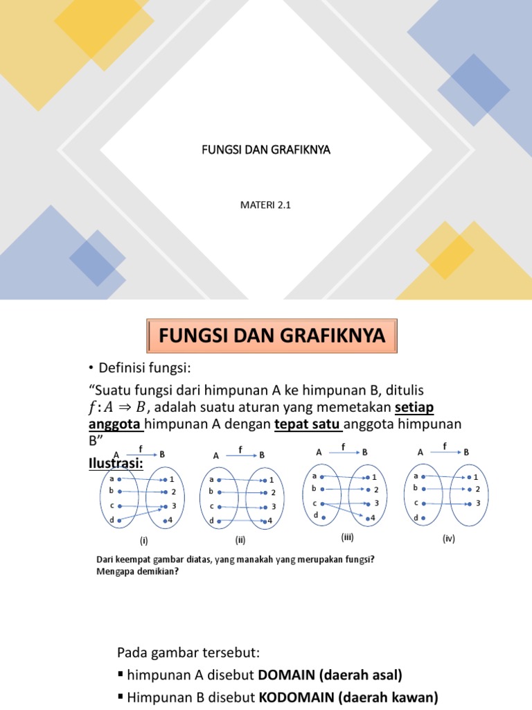 Fungsi Matematika: Definisi dan Grafik | PDF