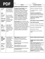 AB HWC Brochure June 2021 English | PDF | Health Care | Clinical Medicine