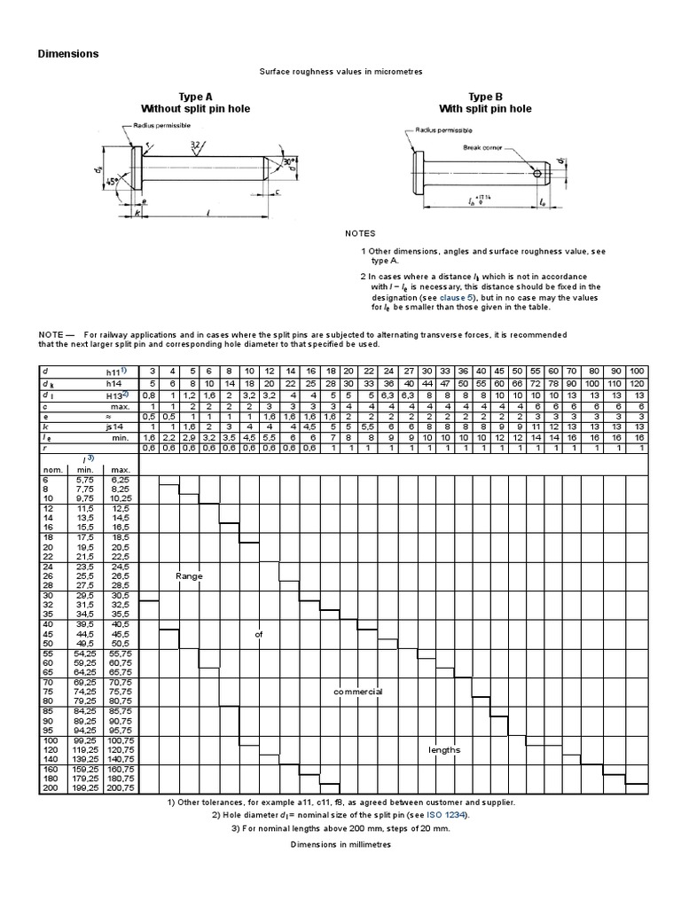 ISO 2341 - 1986 (En), Clevis Pins With Head | PDF