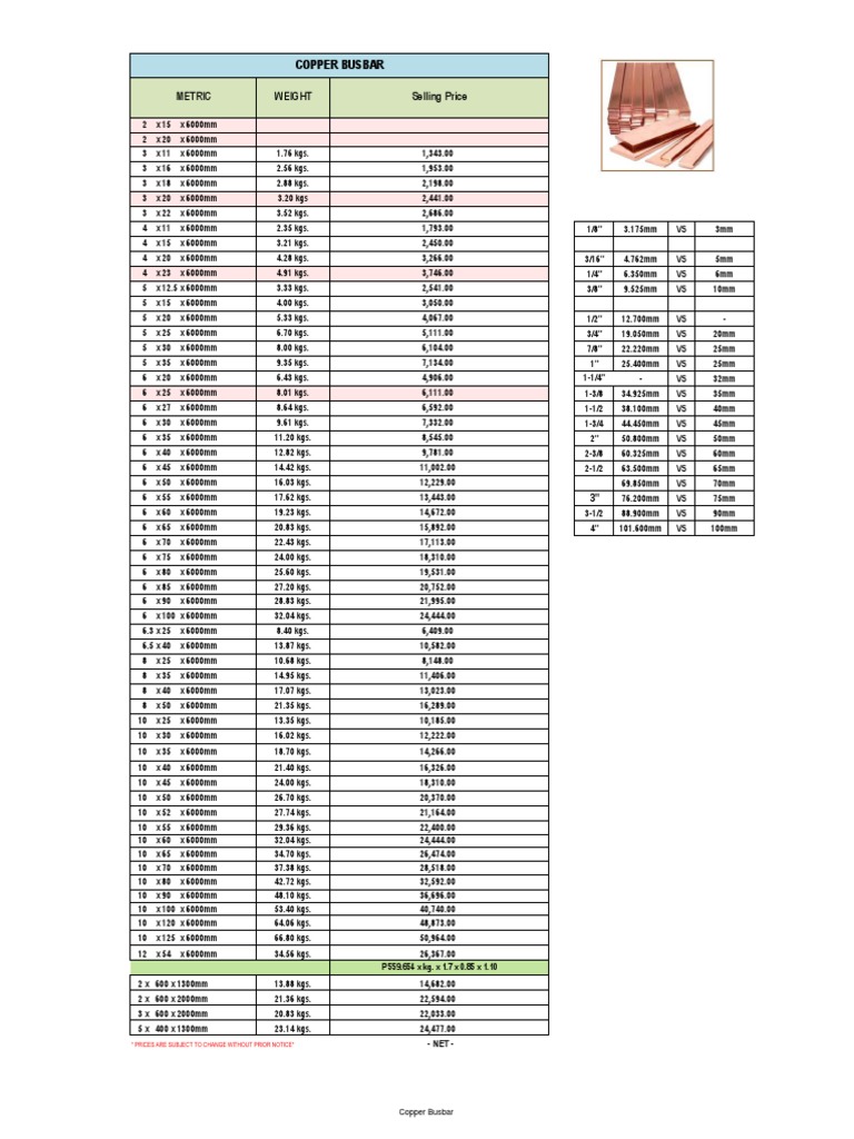 Copper Busbar PDF | PDF