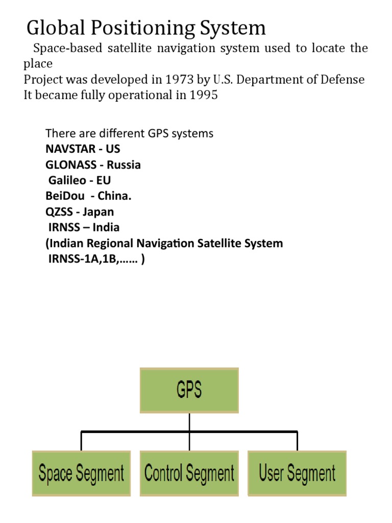 Global Positioning System | PDF | Global Positioning System | Satellite