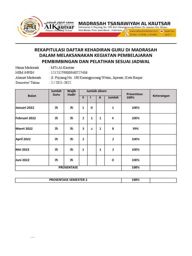 A.2. Rekap Daftar Kehadiran Guru | PDF