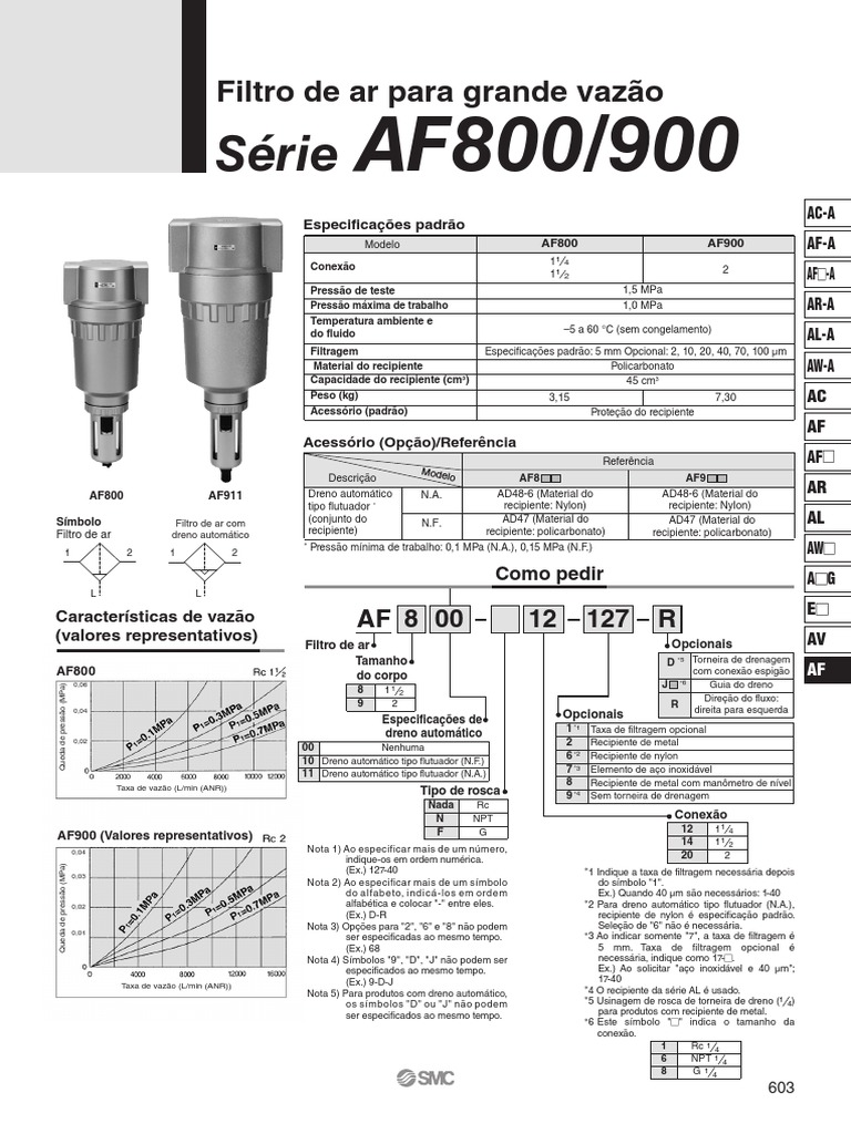 Af800 900 | PDF | Engenharia Civil | Química