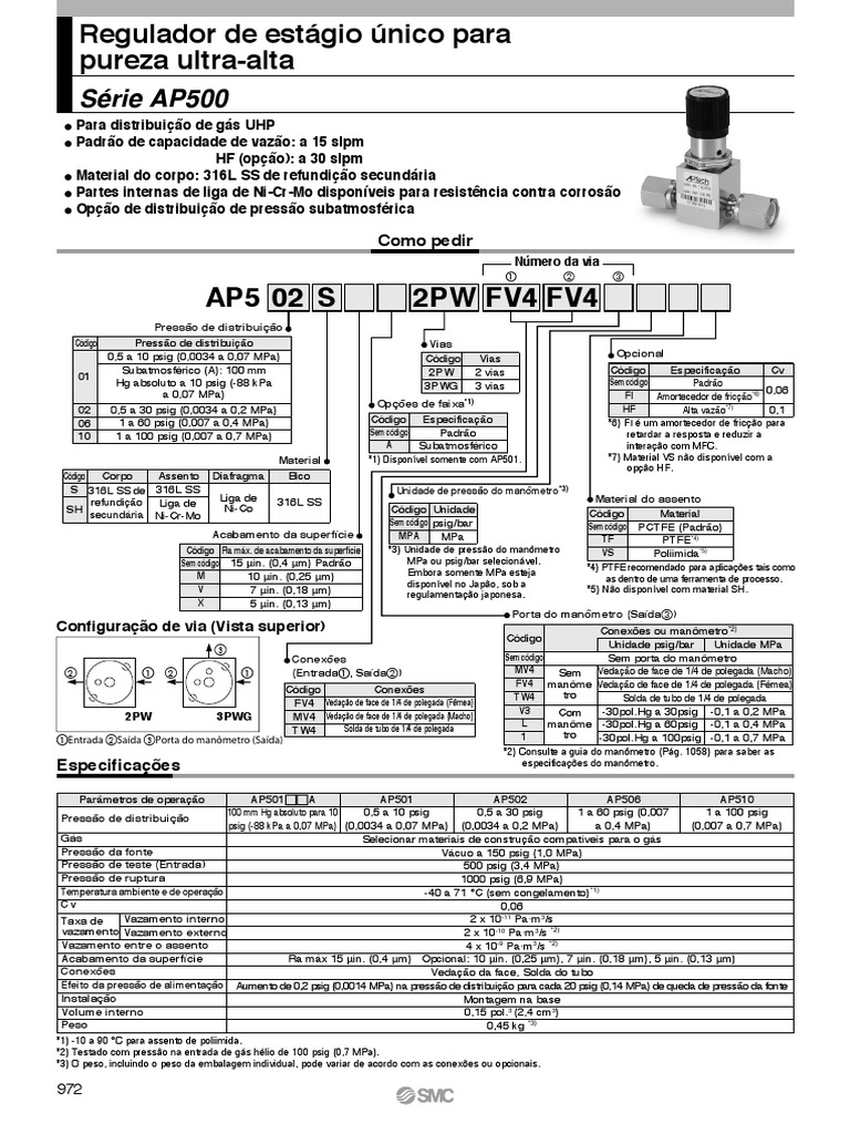 AP-SL-AP-AZ Regulador Aptech PDF | PDF | Pressão | Mecânica de continuidade