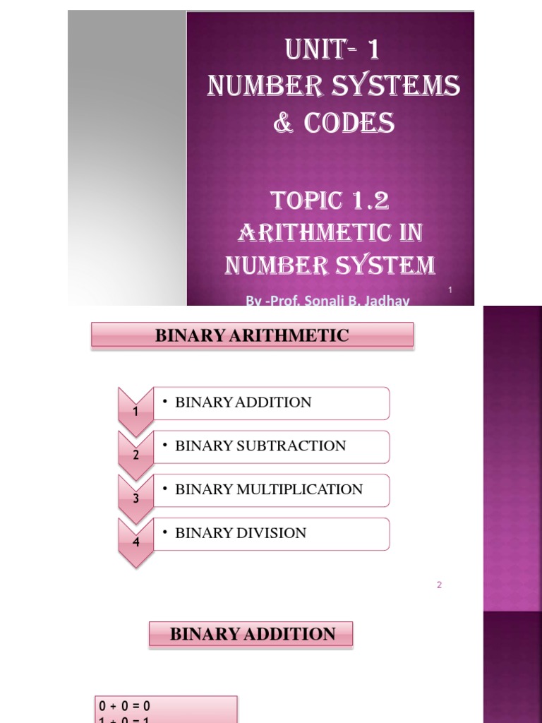 1.2-DE Unit 1 - Arithmatics in Number System | PDF | Subtraction | Encodings