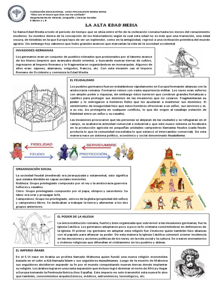 Alta Baja Edad Media Octavo A y B Guia 1 | PDF | Edades medias | Feudalismo