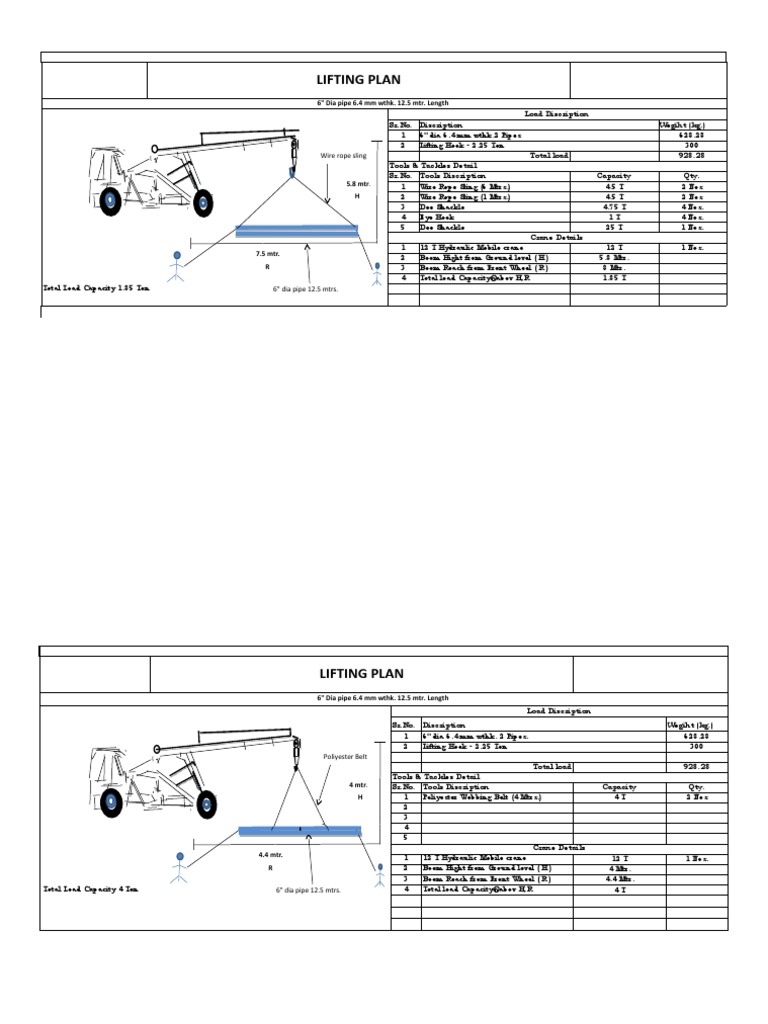 Lifting Plan | PDF | Crane (Machine) | Manufactured Goods