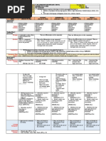 Eccd Learning Materials | PDF