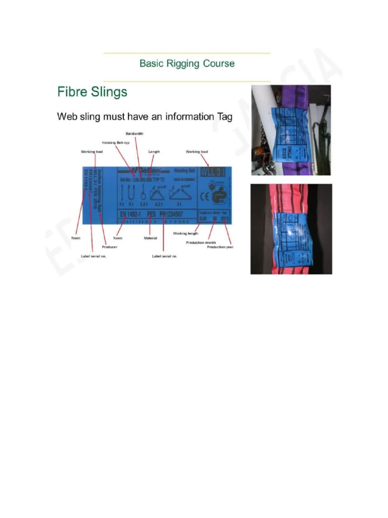Basic Rigging Sling Capacity Color Codes For NC1 | PDF