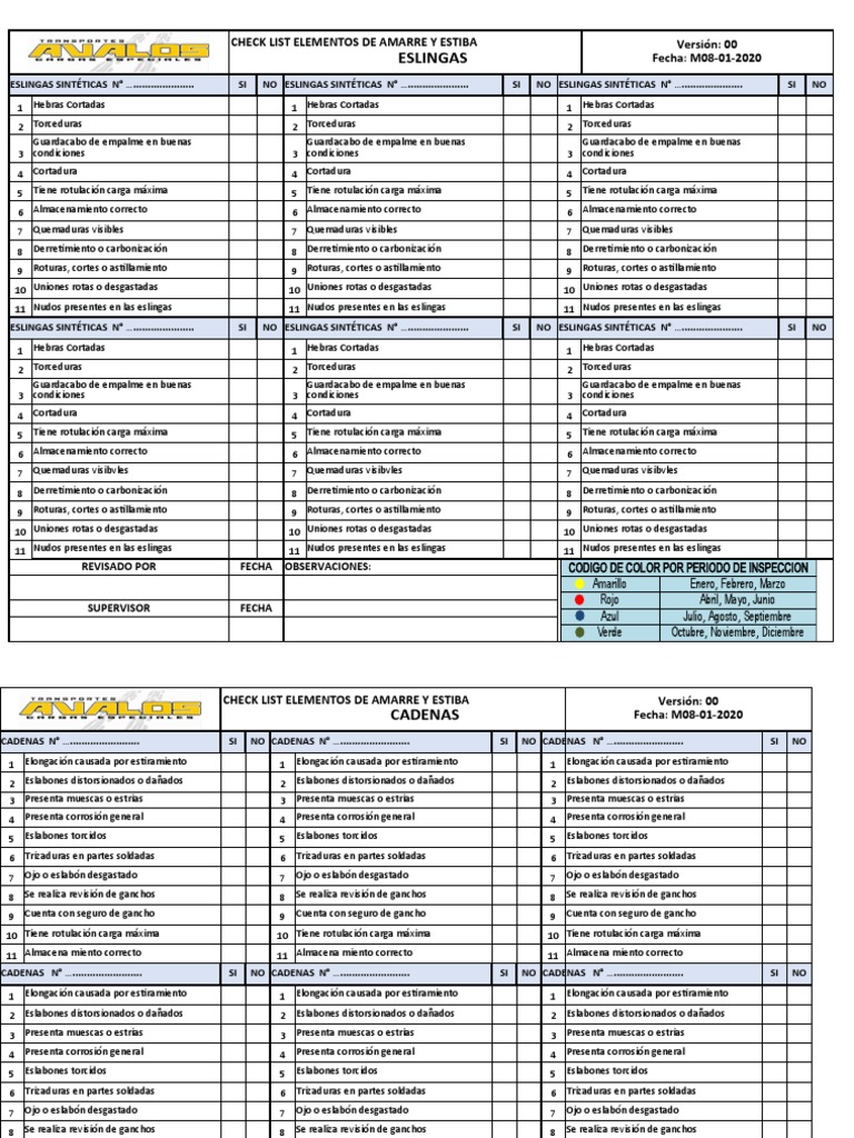 Check List Traslado de Cargas | PDF | Camión | Tecnología de vehículos