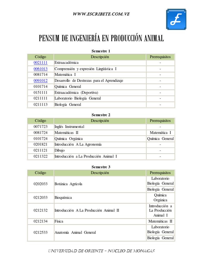 Pensum de Ingenieria en Produccion Animal | PDF | Biología | Science