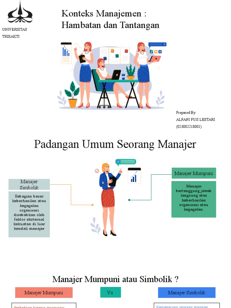 P Manajemen | PDF | Bisnis | Pengembangan Diri