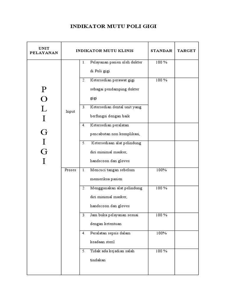 INDIKATOR MUTU POLI Gigi-1 | PDF