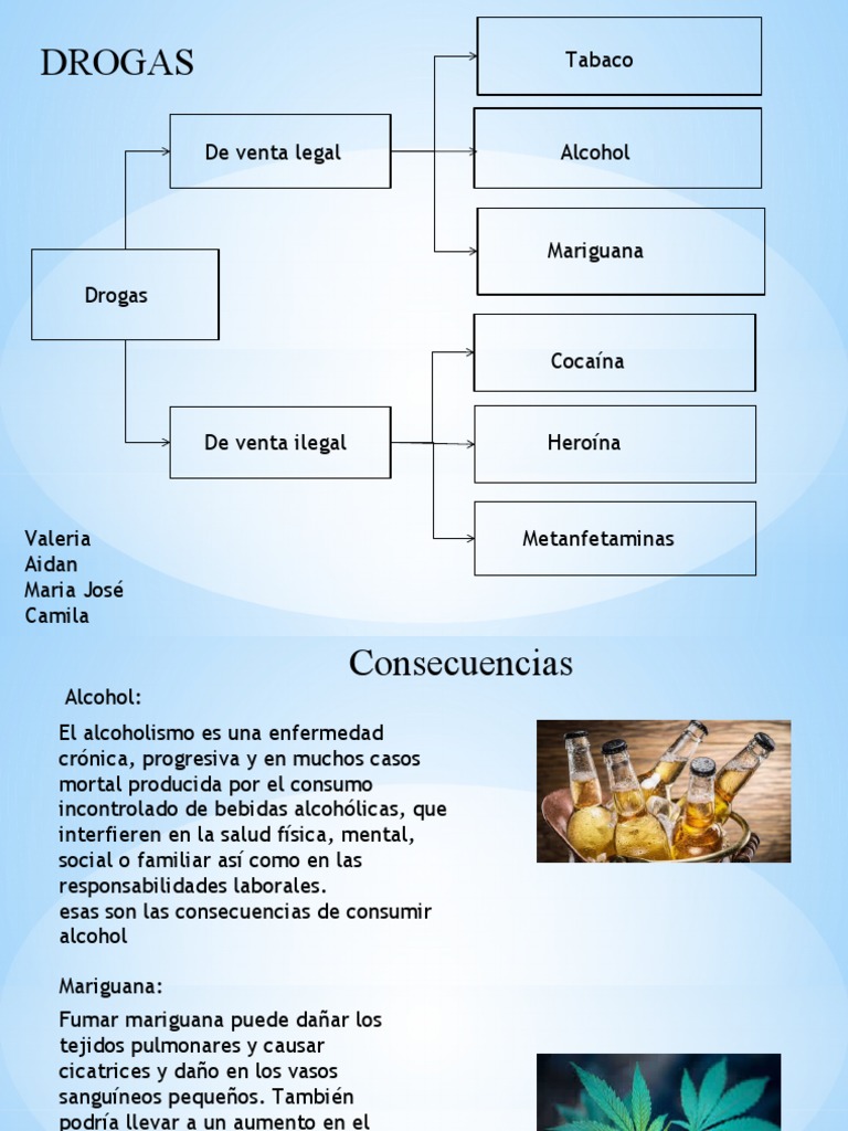 Drogas Legales E Ilegales Pdf