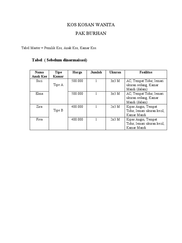 Normalisasi Data ( Kos Kosan) | PDF