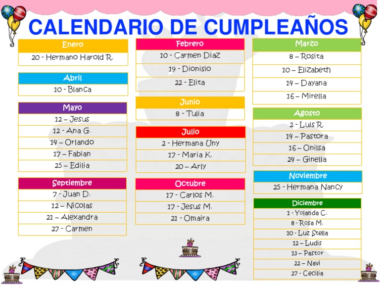 Calendarios de Cumpleaños para Decorar Tu Clase en Gran Formato ...