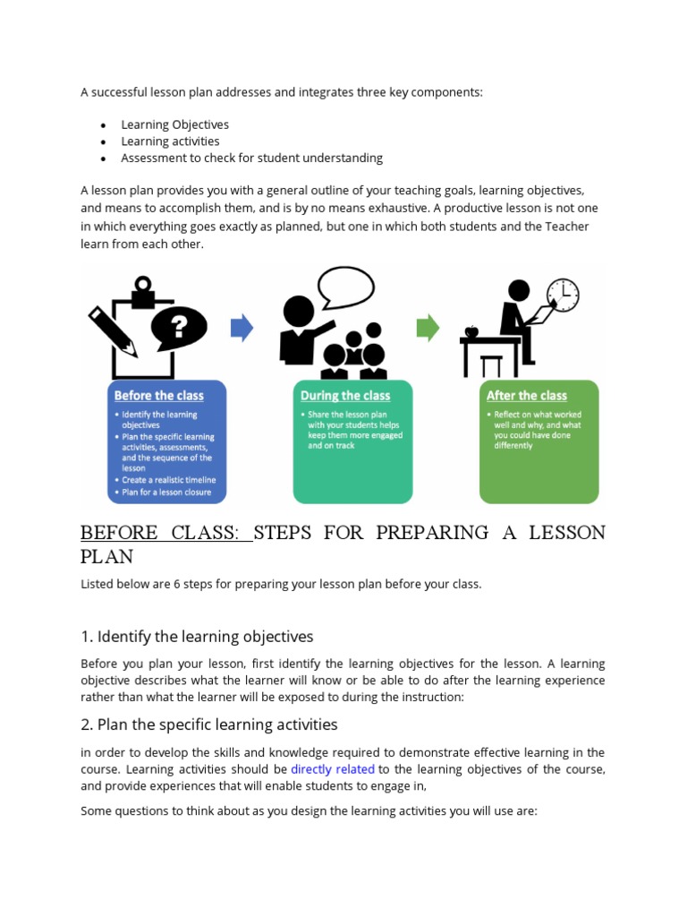 A Successful Lesson Plan Addresses and Integrates Three Key Components ...