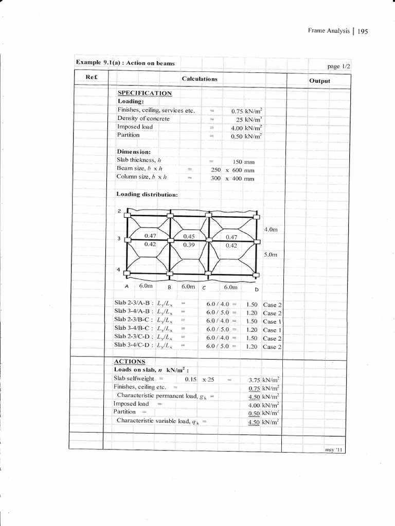 Analysis of One-Level Sub Frame PDF | PDF | Physics | Metrology