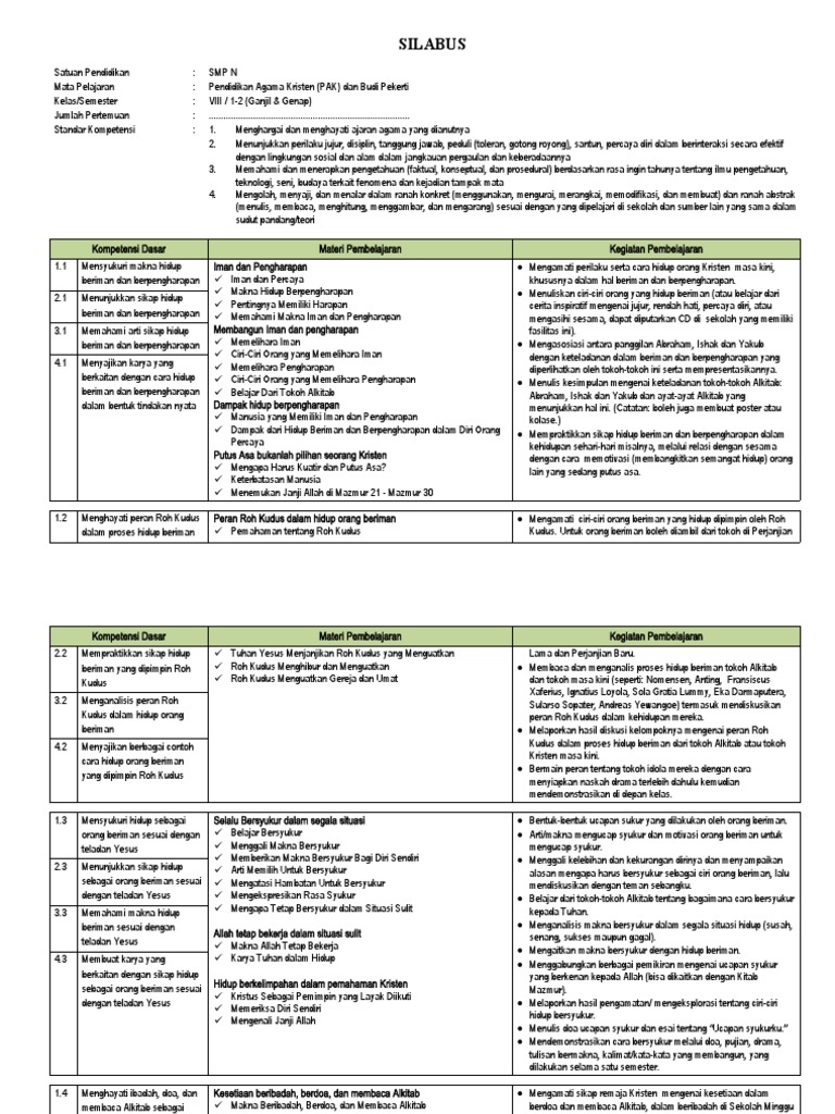 Silabus (3 Kolom) | PDF