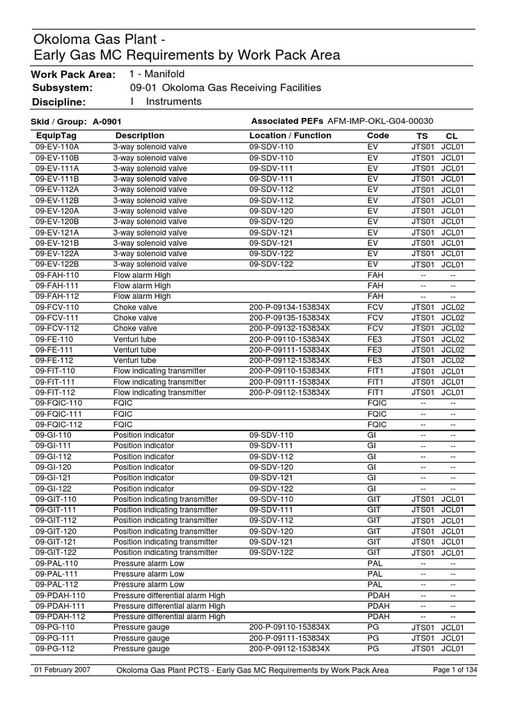 Early Gas WP Area MC Requirements PDF | PDF | Valve | Gases
