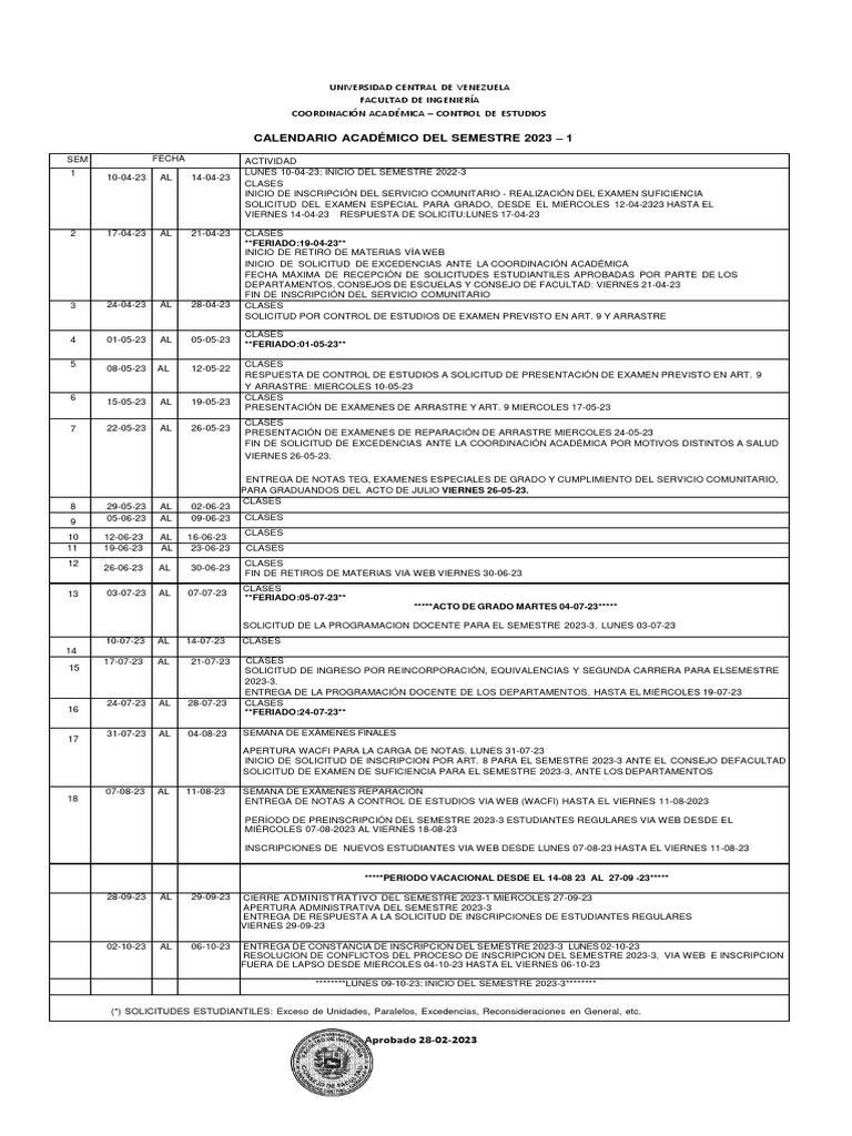 Calendario Académico Semestre 2023-1 | PDF