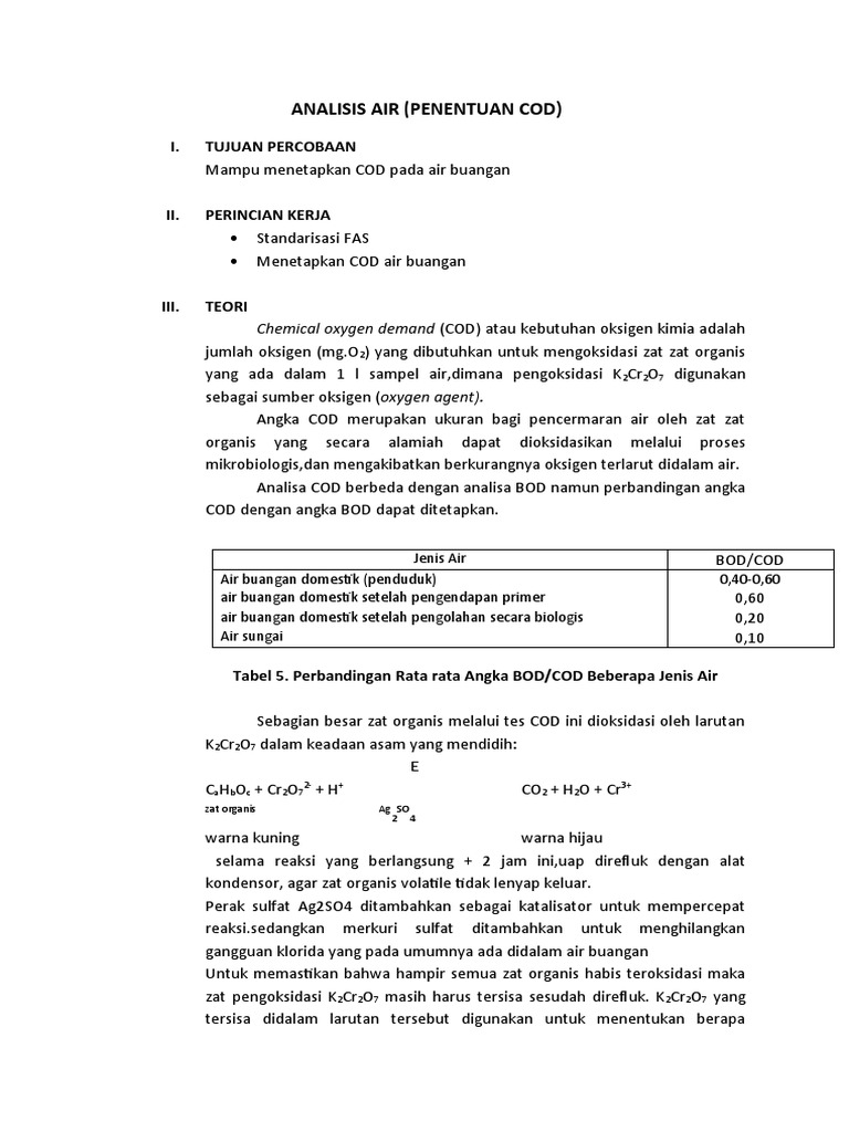 Laporan Tetap Analisis Cod | PDF