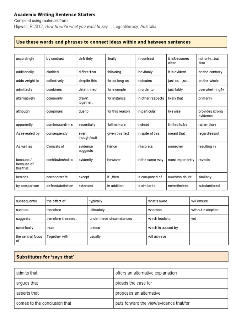Academic Writing Sentence Starters | PDF | Evidence | Argument