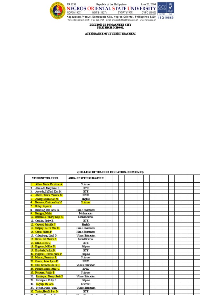 Piapi High School Student Teacher Attendance List | PDF